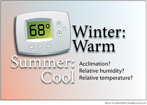 The temp separation of 68 degrees | Cherokee Scout, Murphy, North Carolina